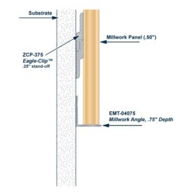 Millwork Angle Reveal Wall Trim | Architectural Trims & Millwork
