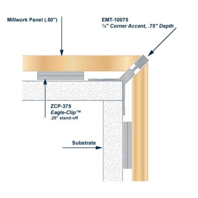 1/4 Inch Corner Trim | 1/4" Architectural Trims & Millwork