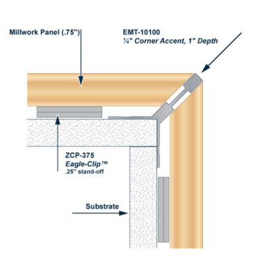 1/4 Inch Corner Trim | 1/4" Architectural Trims & Millwork