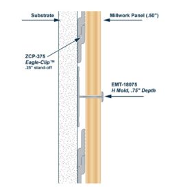 H-Mold Trims | H-Trim for Architectural Trims & Millwork