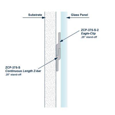 Aluminum Wall Panel Hanging Z Clips | Eagle Aluminum